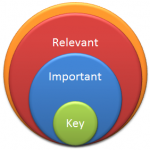 The Project Saboteur’s Handbook – Passion for Coding