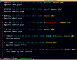 Become a Git Wizard with 7 Simple Tricks – Passion for Coding