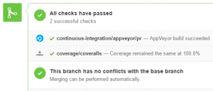 Code Coverage on GitHub PRs with Coveralls.IO | Passion for Coding